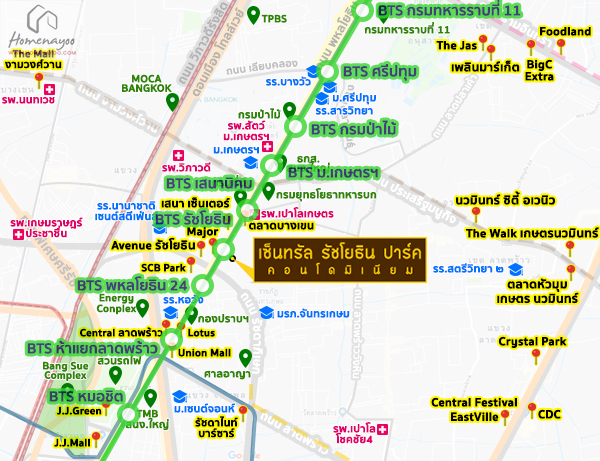 คอนโด เซ็นทรัล รัชโยธิน ปาร์ค พหลโยธิน 30 Central Ratchayothin Park ...